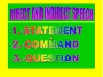 PPT - Direct and Indirect Speech PowerPoint Presentation, free download ...