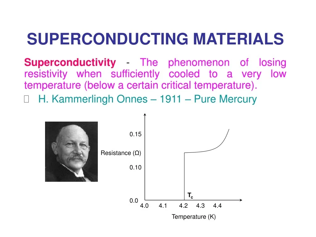 PPT - Superconductivity: Transition Temperature & Magnetic Effects ...