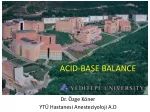 PPT - Acid-Base Balance Interactive Tutorial PowerPoint Presentation ...