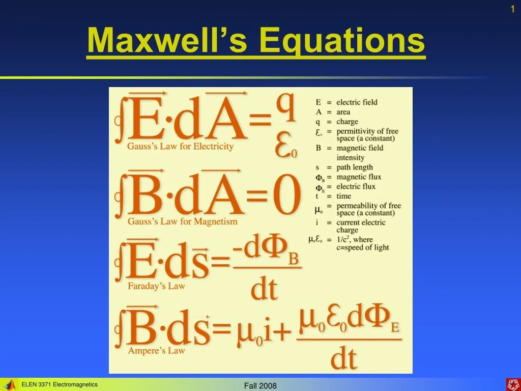 PPT - Maxwell’s Equations PowerPoint Presentation, free download - ID ...