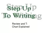 PPT - Step Up To Achieve Big At Jojo International Reviews PowerPoint ...