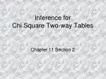 PPT - Two Way Tables Chi Square Test PowerPoint Presentation, free ...