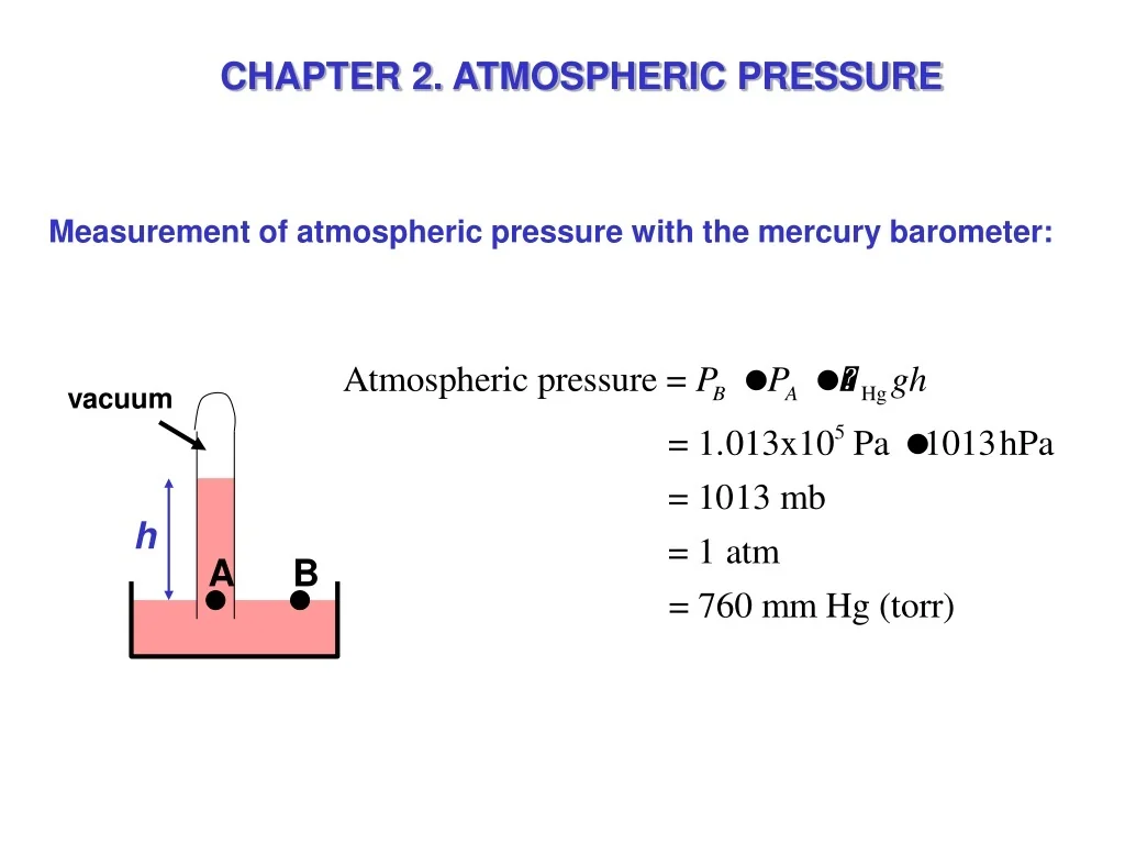 PPT - Understanding Atmospheric Pressure and Measurement Methods ...