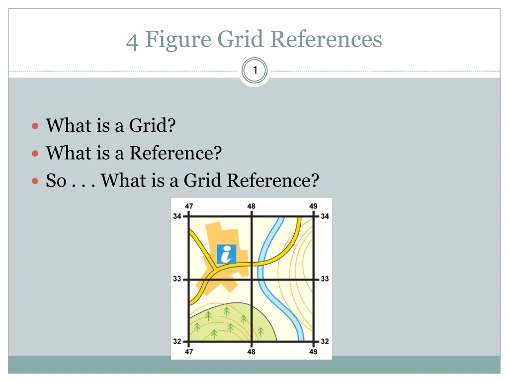 PPT - Grid References: How to Read and Use Them Effectively PowerPoint ...