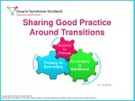 PPT - Sharing Good Practice PowerPoint Presentation, free download - ID ...