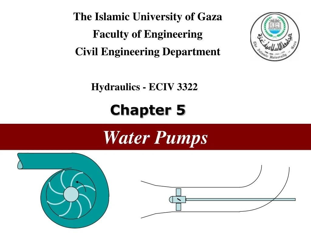 PPT - Understanding Water Pumps in Civil Engineering: Chapter 5 ...