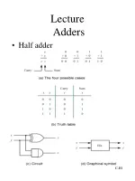 PPT - Lecture 6. Adders PowerPoint Presentation, free download - ID:2634118