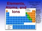 PPT - Unit 2 - Chapter 3 Elements, Atoms, Ions PowerPoint Presentation ...