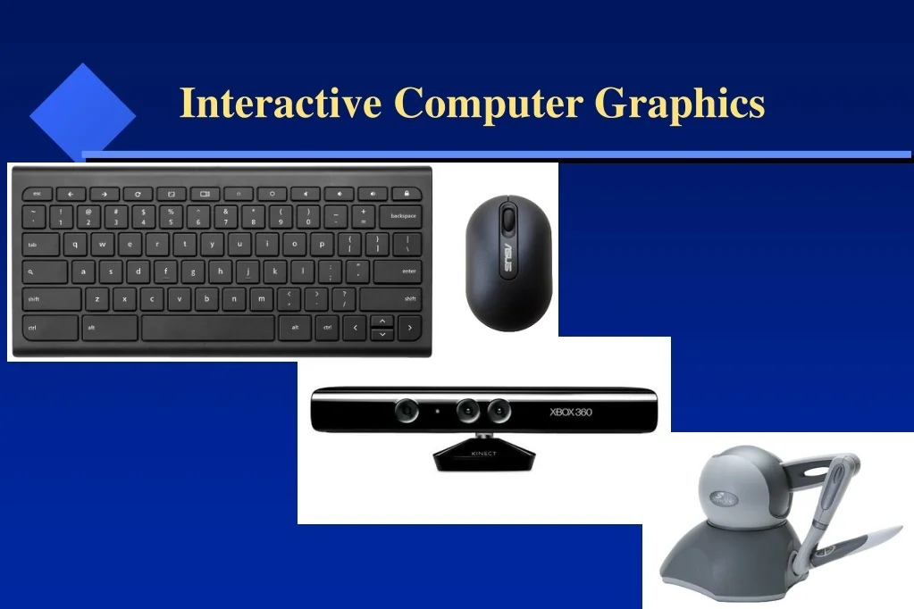 PPT - Interactive Computer Graphics PowerPoint Presentation, free ...