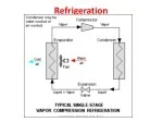 PPT - Refrigeration Systems PowerPoint Presentation, free download - ID ...