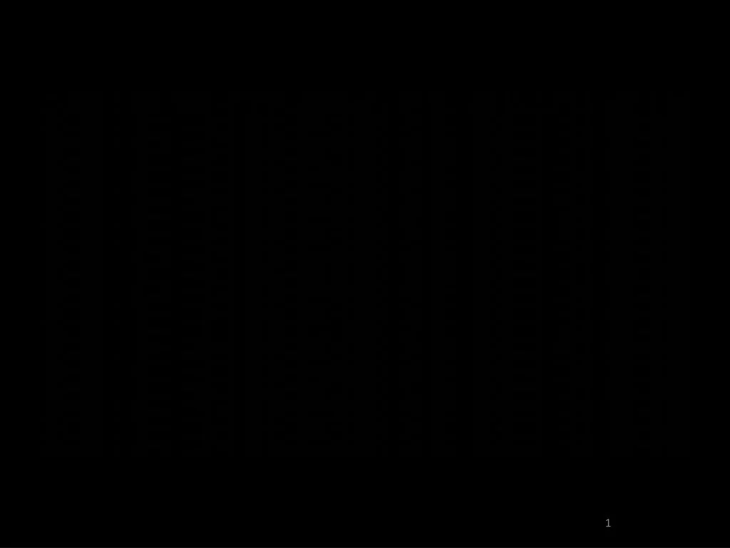 PPT - 3 imago dei cursed PowerPoint Presentation, free download - ID ...