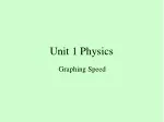 PPT - Unit 1-1 Introduction to Physics PowerPoint Presentation, free ...