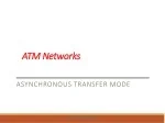 PPT - ATM Networks PowerPoint Presentation, free download - ID:6091873