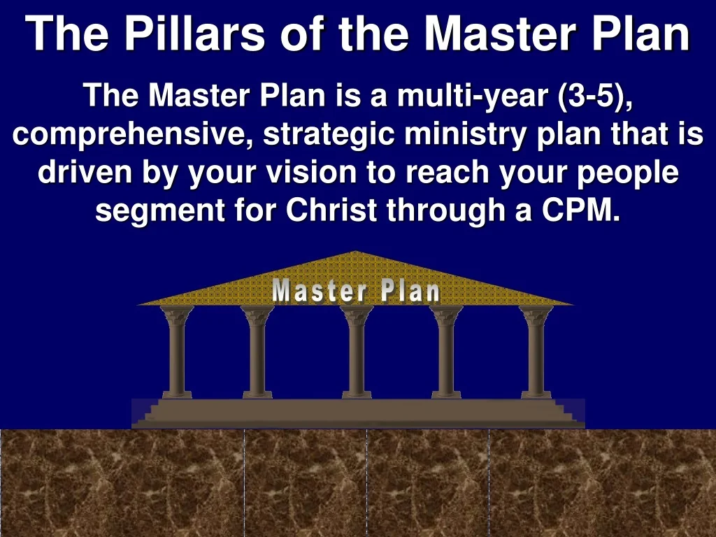 PPT - Master Plan PowerPoint Presentation, free download - ID:9486708