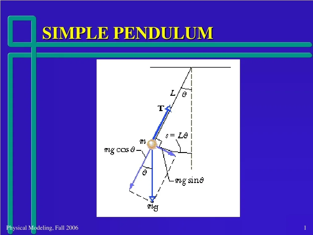 PPT - SIMPLE PENDULUM PowerPoint Presentation, free download - ID:9487086