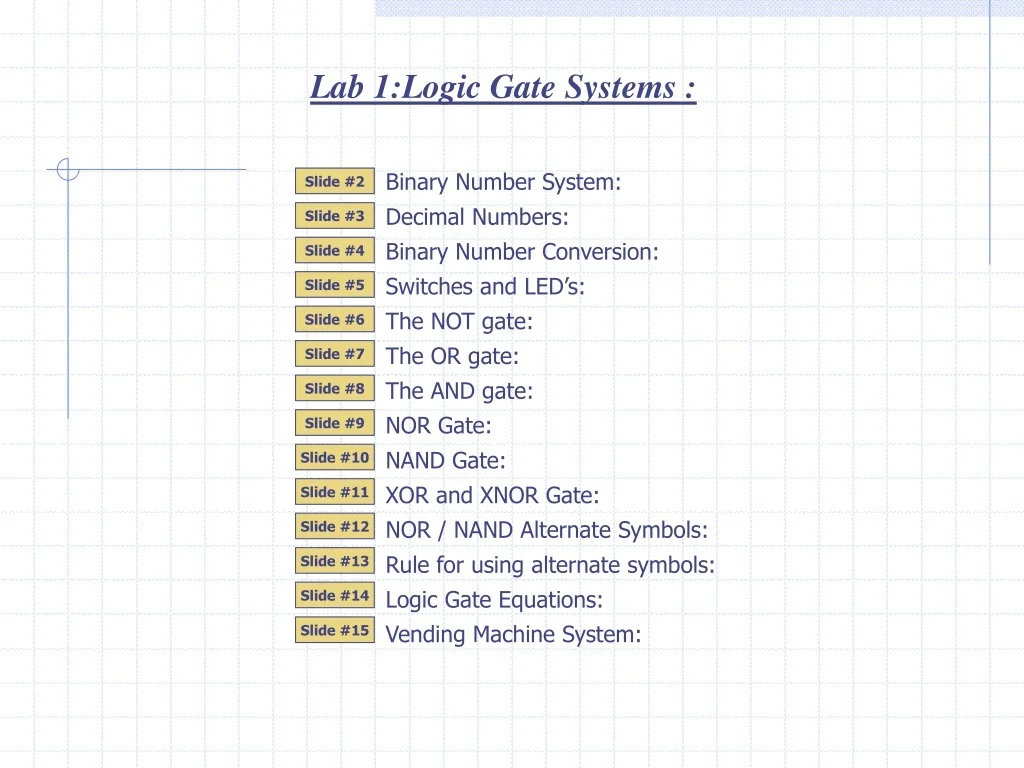 PPT - Exploring Binary Number Systems & Logic Gates PowerPoint ...