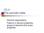 PPT - Chapter 4 The Periodic Table PowerPoint Presentation, free ...