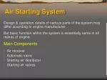 PPT - Starting System Principles PowerPoint Presentation, free download ...