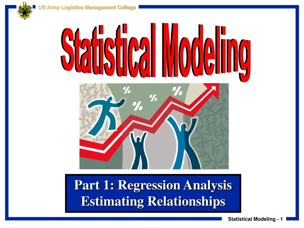 PPT - Part 1: Regression Analysis Estimating Relationships PowerPoint ...