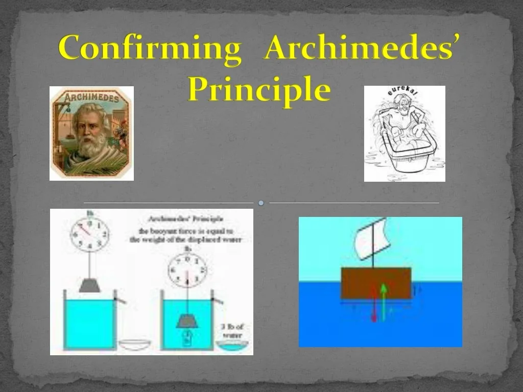 PPT - Confirming Archimedes’ Principle PowerPoint Presentation, free ...