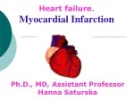 PPT - Myocardial lnfarction and Heart Failure (Compare the differences ...