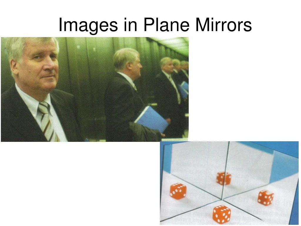 PPT - Understanding Images in Plane Mirrors - Activities and ...