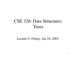 PPT - Basic Data Structures - Trees PowerPoint Presentation, free ...