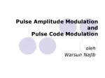 PPT - Chapter 11. Sampling and Pulse Modulation PowerPoint Presentation ...