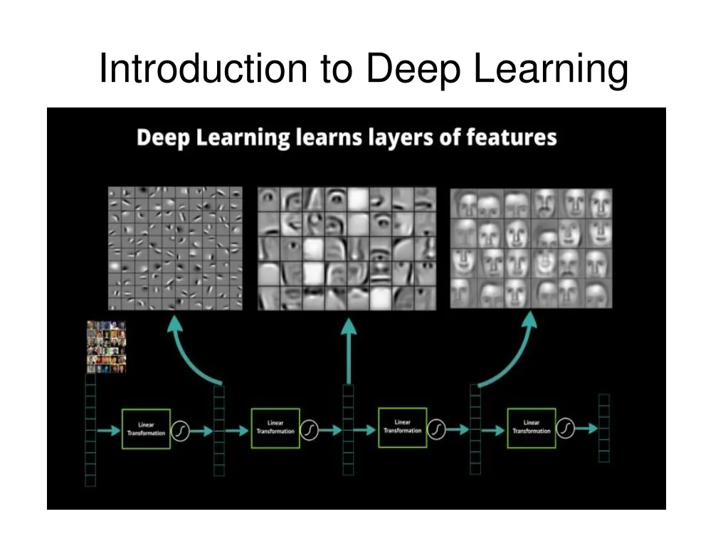 PPT - Decoding Deep Learning: Unveiling the Multilayered Intelligence ...