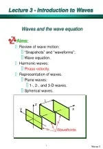 PPT - Introduction to Waves PowerPoint Presentation, free download - ID ...