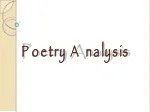 PPT - Poetry Analysis 101 PowerPoint Presentation, free download - ID ...
