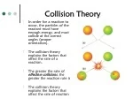 PPT - Collision Theory PowerPoint Presentation, free download - ID:3873529
