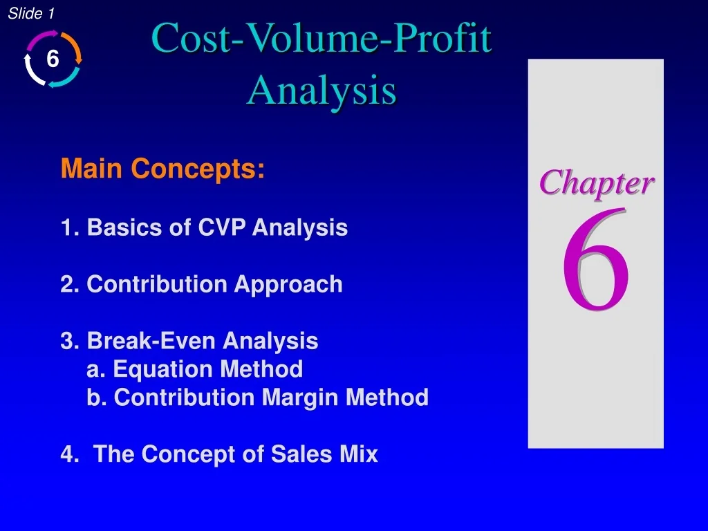 PPT - Mastering Cost-Volume-Profit Analysis: A Comprehensive Guide ...