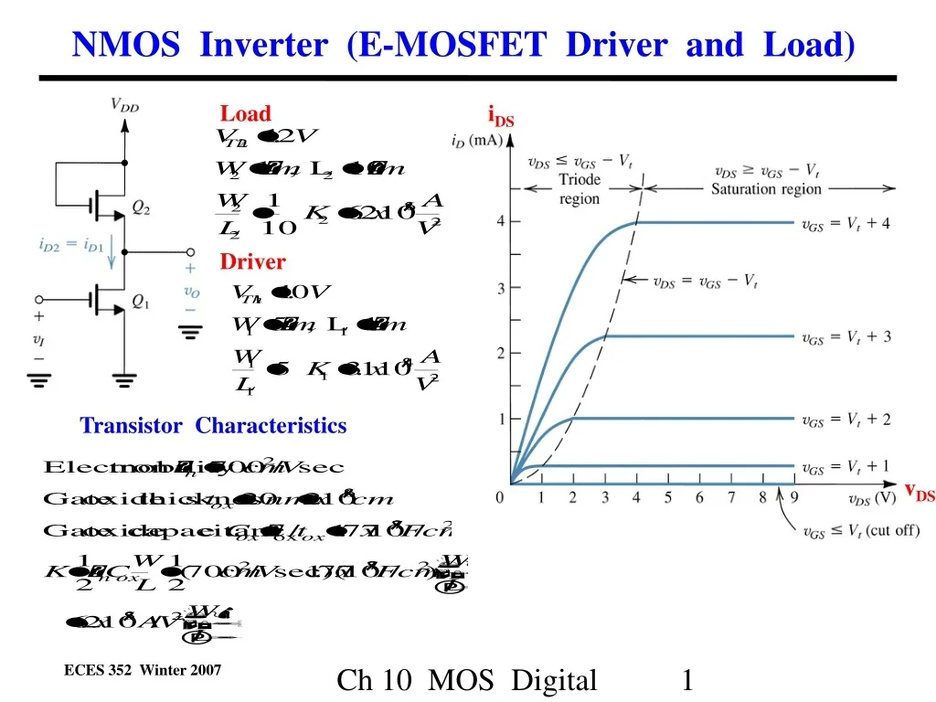 PPT - NMOS Inverter (E-MOSFET Driver and Load) PowerPoint Presentation ...