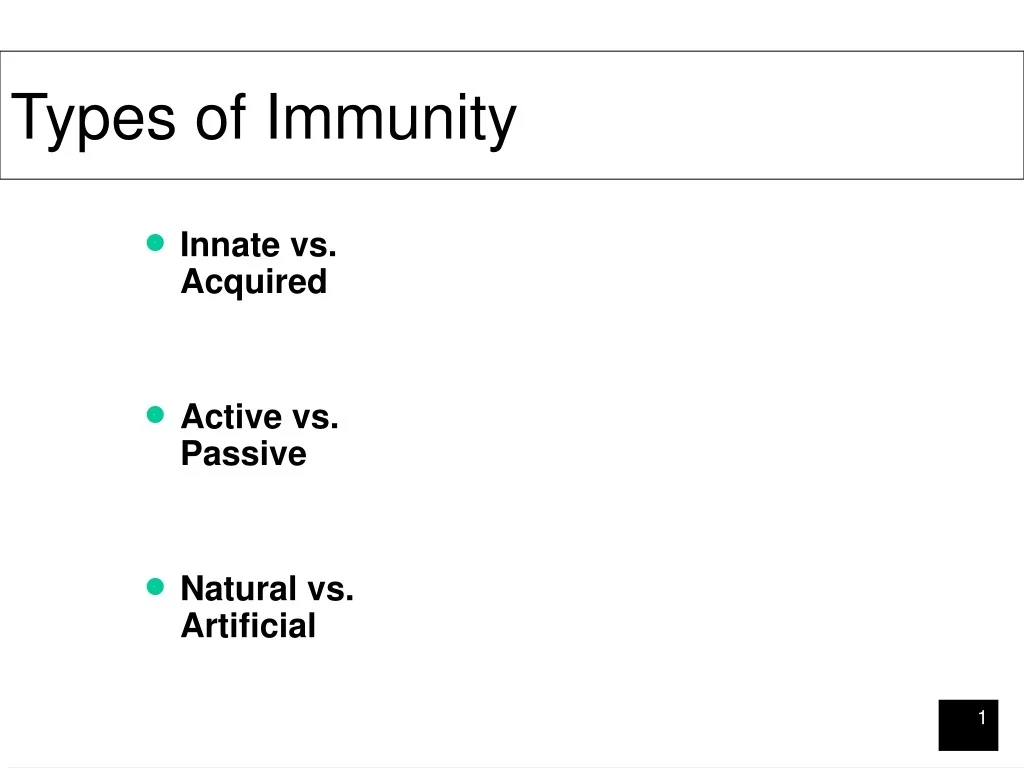 PPT - Immune System Responses: From Innate vs. Acquired to Active vs ...