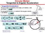 PPT - Tangential and Centripetal Acceleration PowerPoint Presentation, free download - ID:2536231