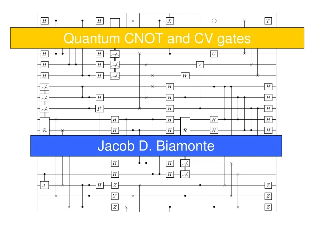 PPT - Building Quantum Logic Gates with CNOT and CV Gates PowerPoint ...