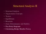 PPT - Structural Analysis II PowerPoint Presentation, free download ...