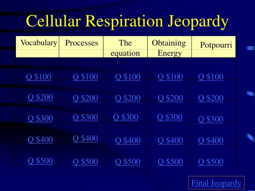 PPT - Cellular Respiration Jeopardy PowerPoint Presentation, free ...