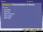 PPT - Chapter 15 Characteristics of Waves PowerPoint Presentation, free ...