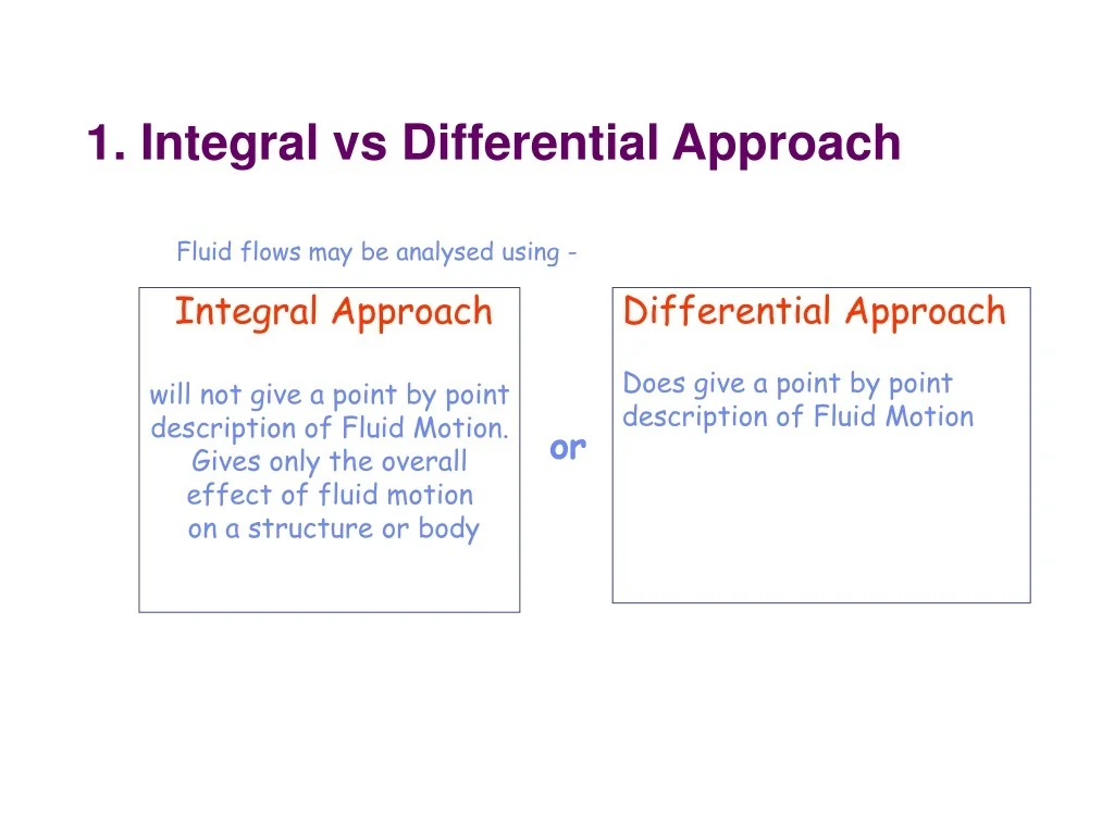 PPT - Fluid Dynamics: Integral vs. Differential Approach PowerPoint ...