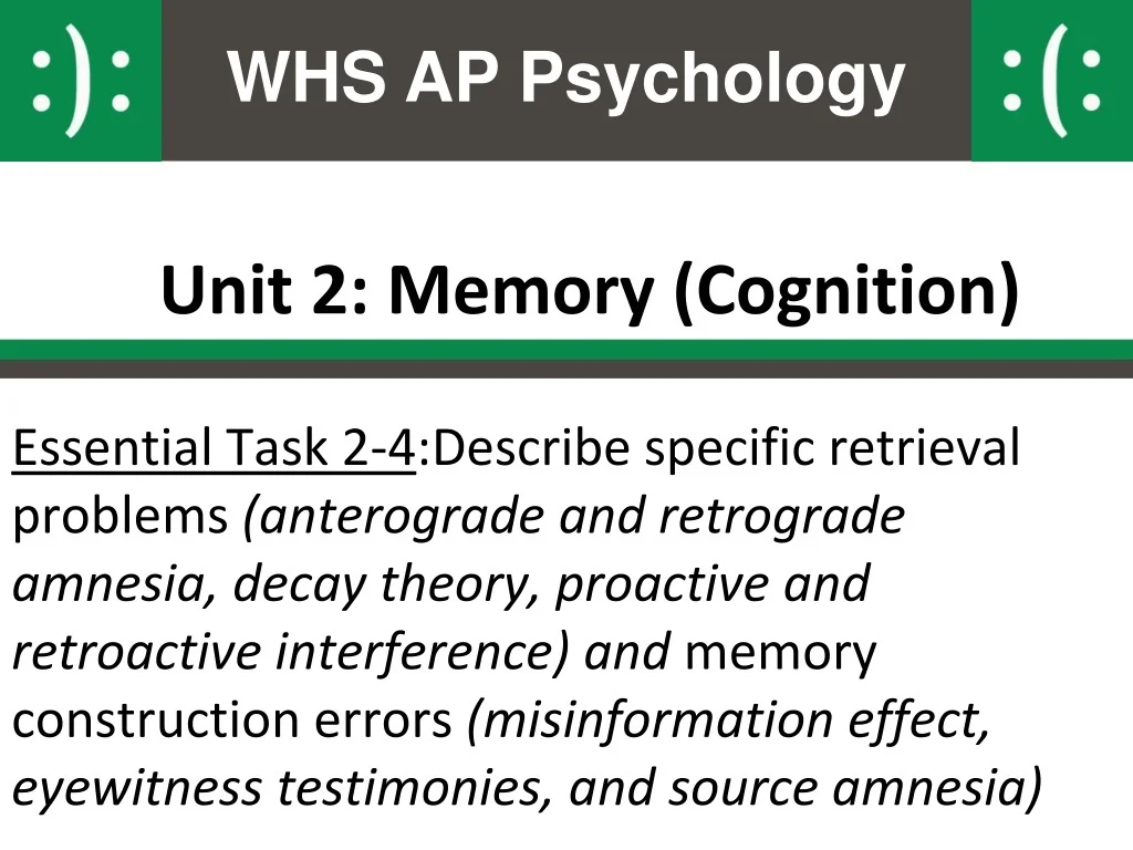 PPT - Memory Retrieval Problems and Construction Errors in Psychology ...