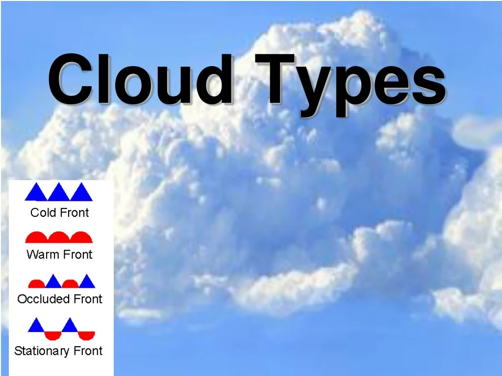 PPT - Clouds: Types and Classification PowerPoint Presentation, free ...