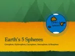 PPT - Spheres of the Earth PowerPoint Presentation, free download - ID ...