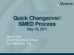 PPT - SMED PowerPoint Presentation, free download - ID:6060677