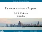 PPT - Overview of Employee Assistance Program PowerPoint Presentation ...