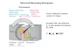 PPT - MEASURING INSTRUMENTS PowerPoint Presentation, free download - ID ...