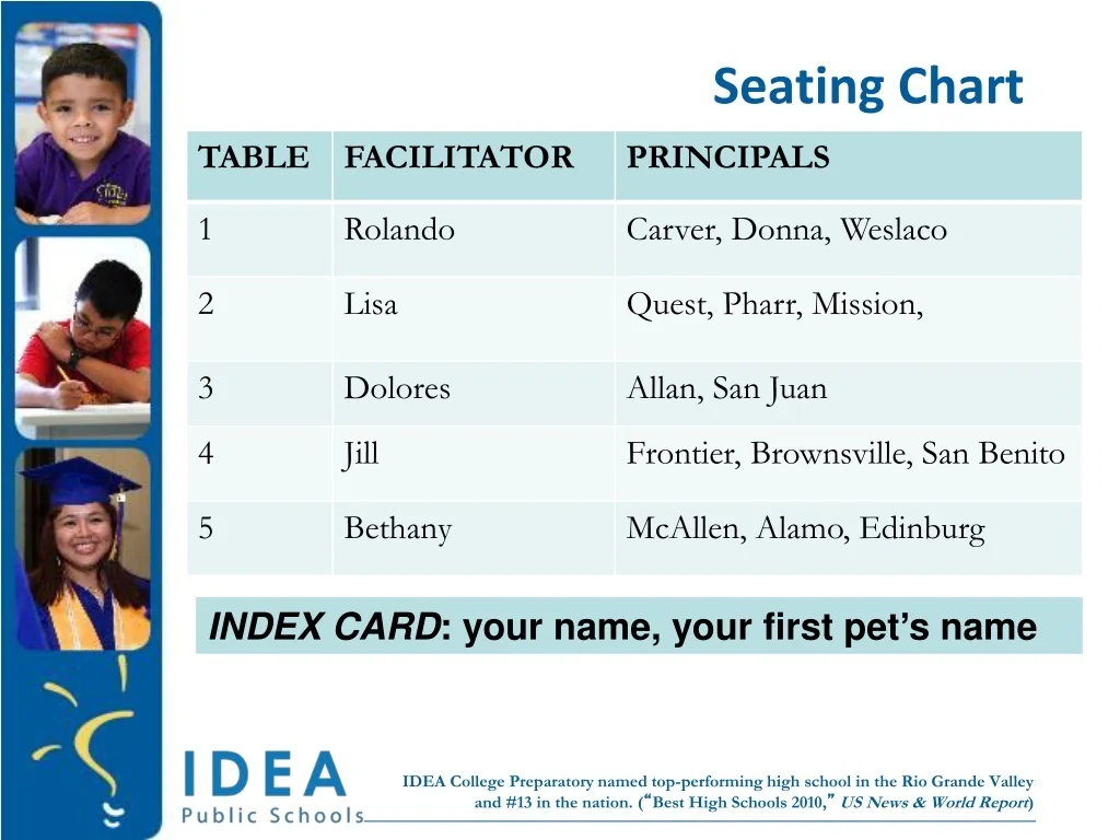 PPT - Seating Chart PowerPoint Presentation, free download - ID:9552356