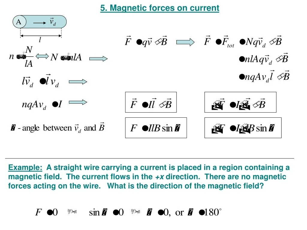 PPT - 5. Magnetic forces on current PowerPoint Presentation, free ...