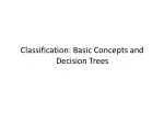 PPT - Basic Of Classification PowerPoint Presentation, free download - ID:8843311